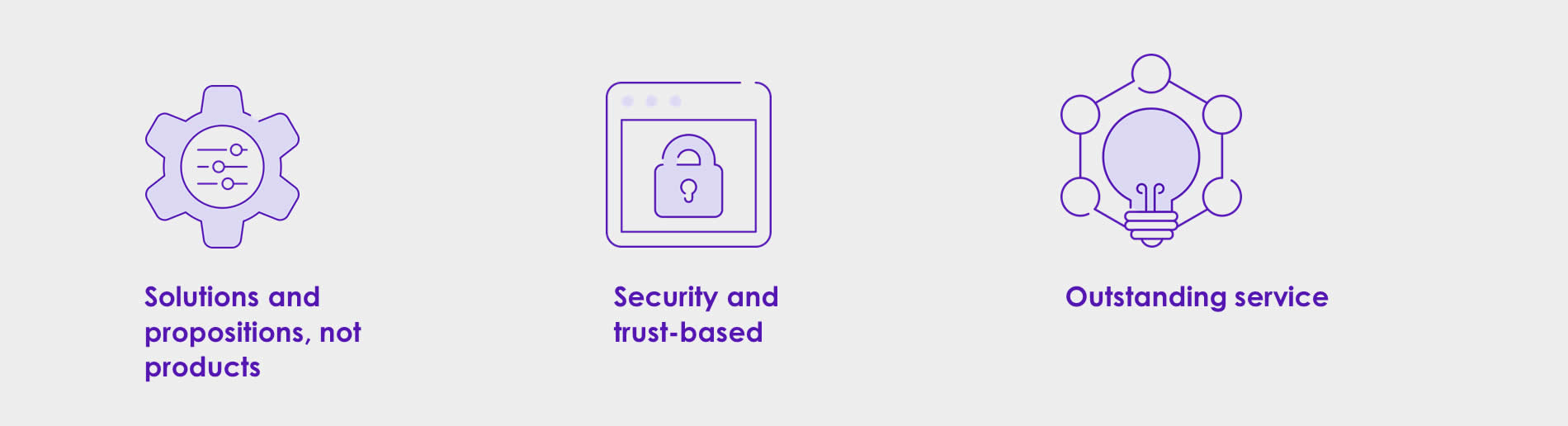 Our strategy - Our company - About BT | BT Plc