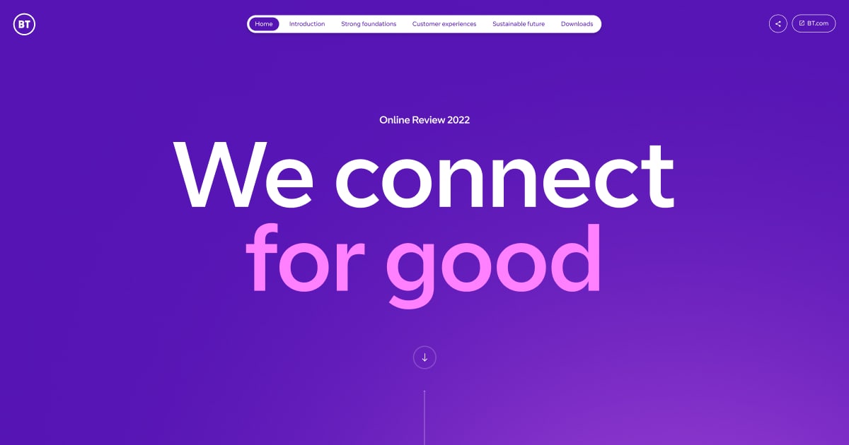 BT Annual Review 2022