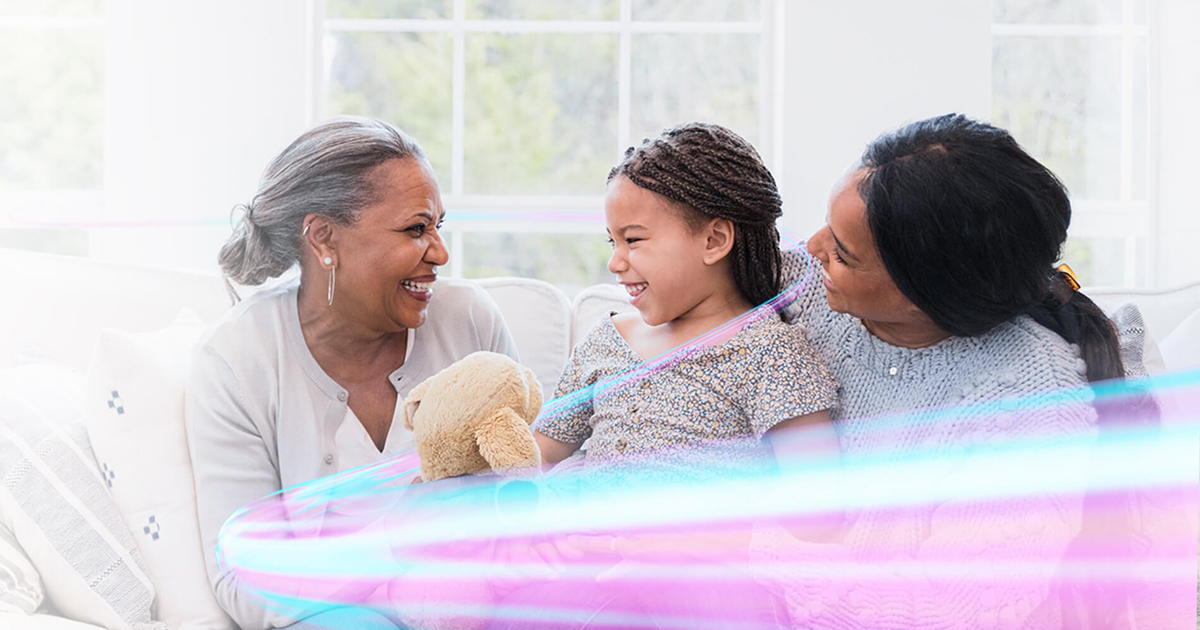 Connected Together - All-IP - About BT | BT Plc